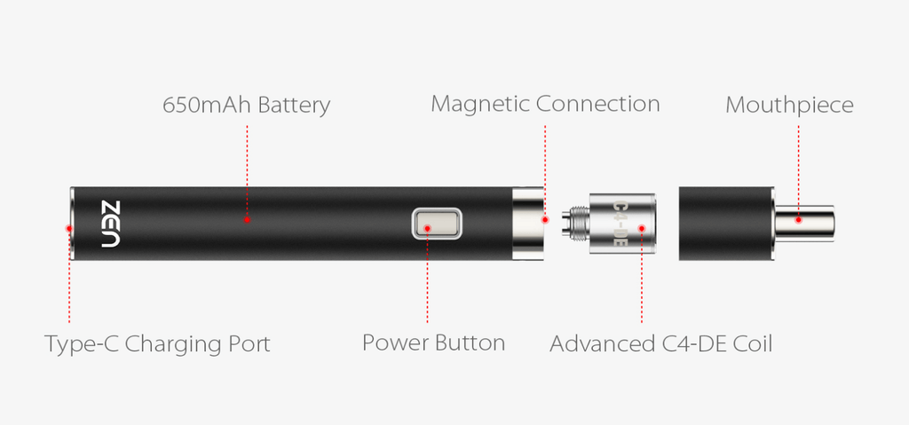 Yocan Zen Dab Pen | Metro Vape